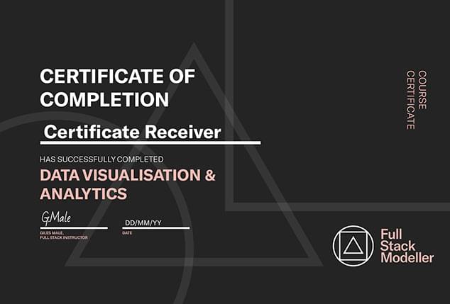 Home | Full Stack Modeller